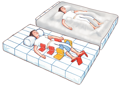 Symmetrisleep Sleep System