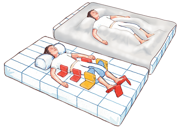 Symmetrisleep Sleep System
